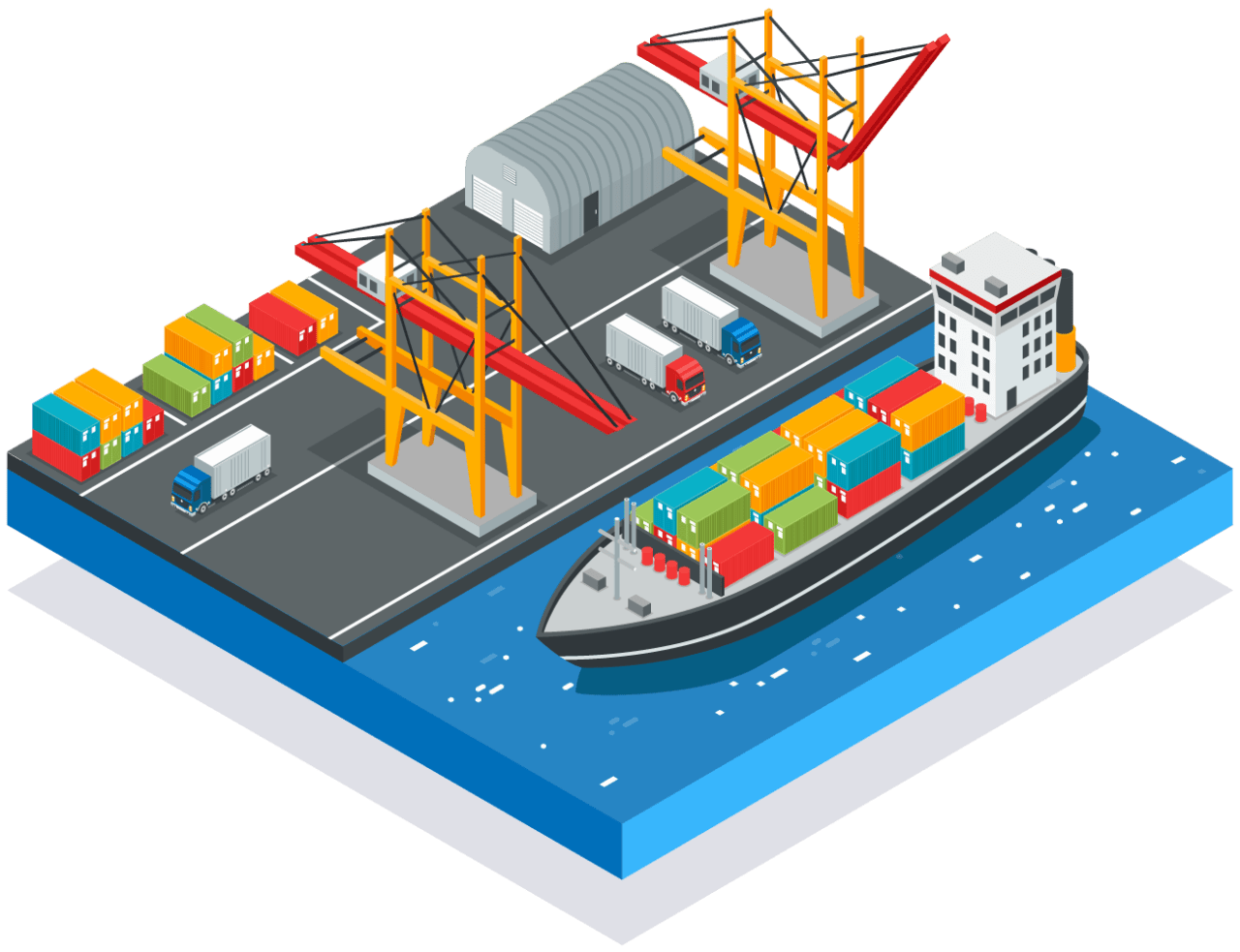 Export competitiveness - ACET